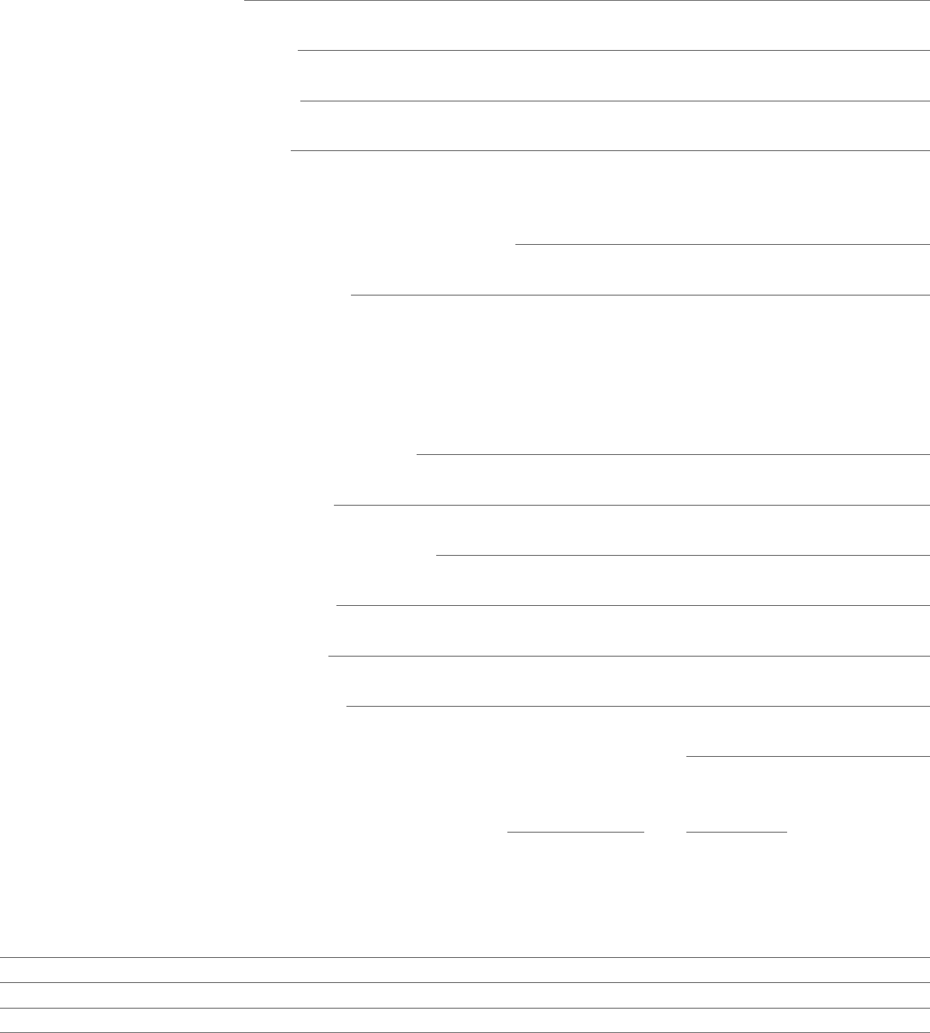 Tenancy Application Form Edit Fill Sign Online Handypdf