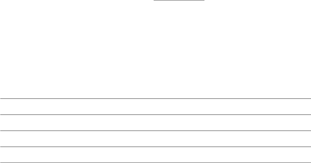 Form SSA 821 Edit Fill Sign Online Handypdf