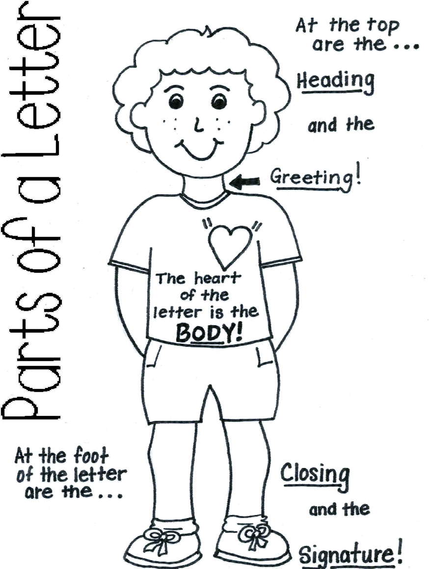 Format For A Letter To A Friend Edit Fill Sign Online Handypdf
