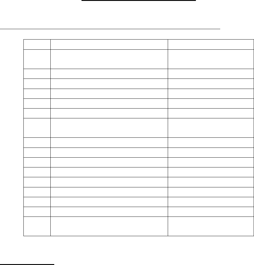 Project Report Format Edit Fill Sign Online Handypdf