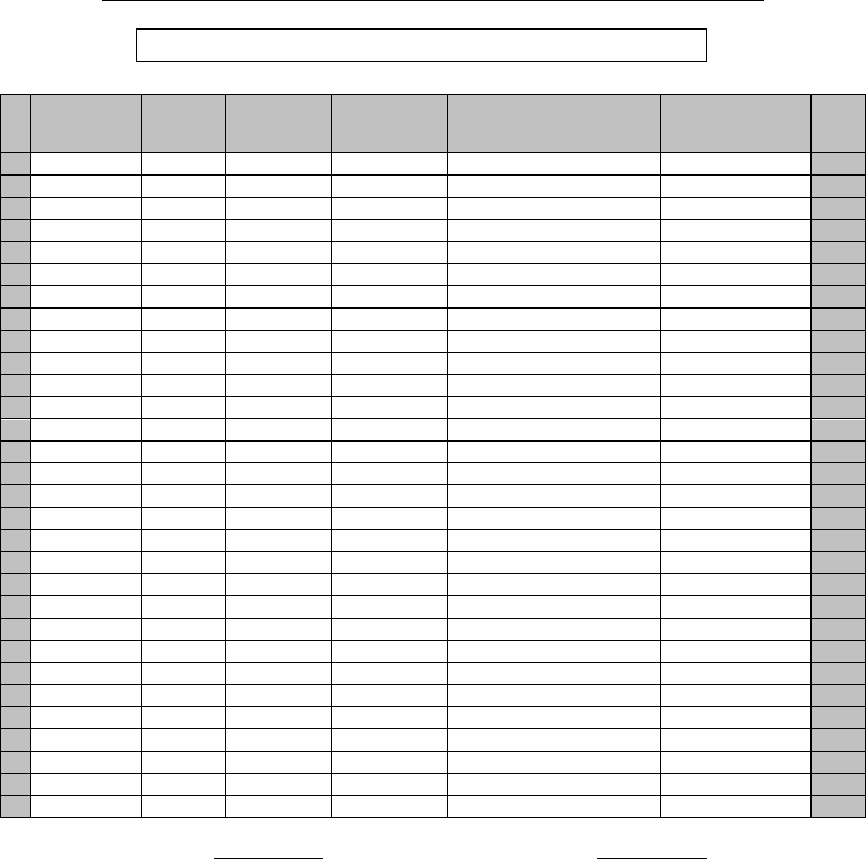 Blank Club Roster Template Edit Fill Sign Online Handypdf