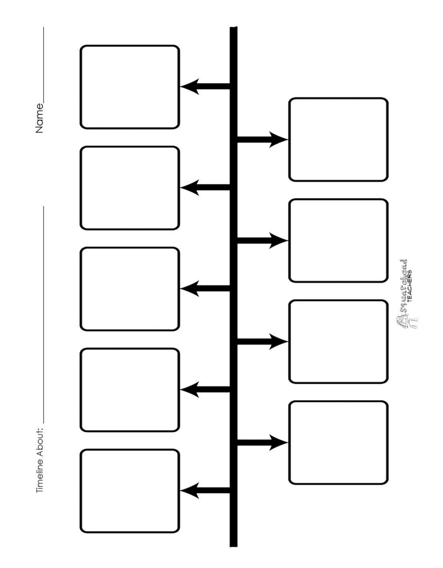 Blank Project Timeline Template Edit Fill Sign Online Handypdf