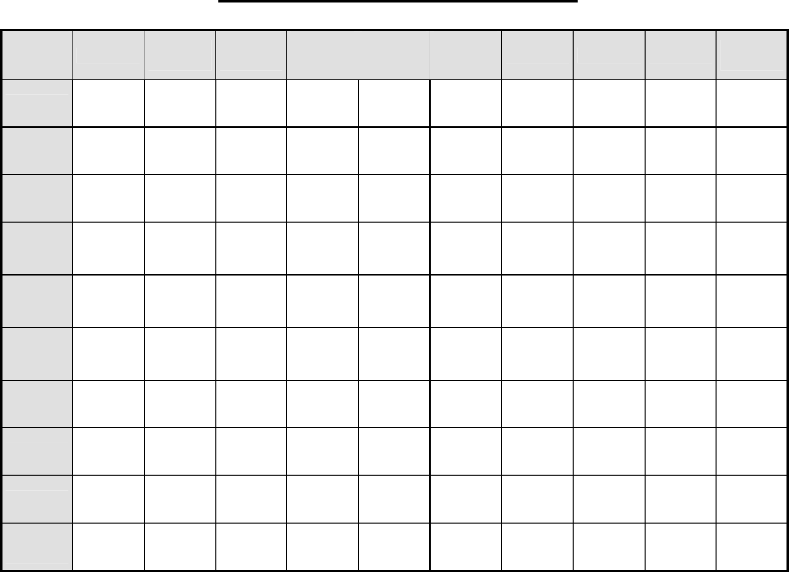Pressure Unit Conversion Table Edit Fill Sign Online Handypdf