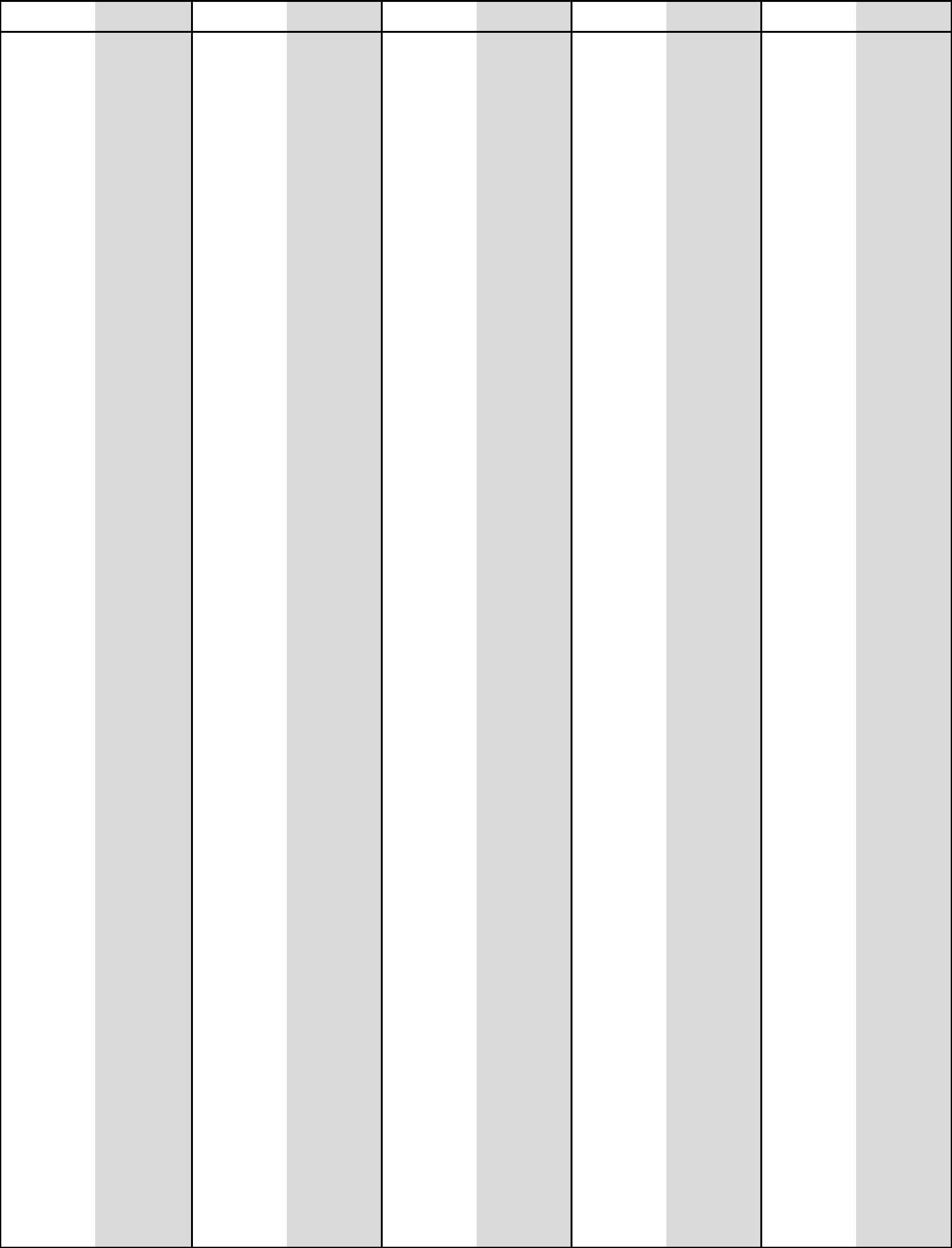 Sample Kg To Lbs Chart Edit Fill Sign Online Handypdf