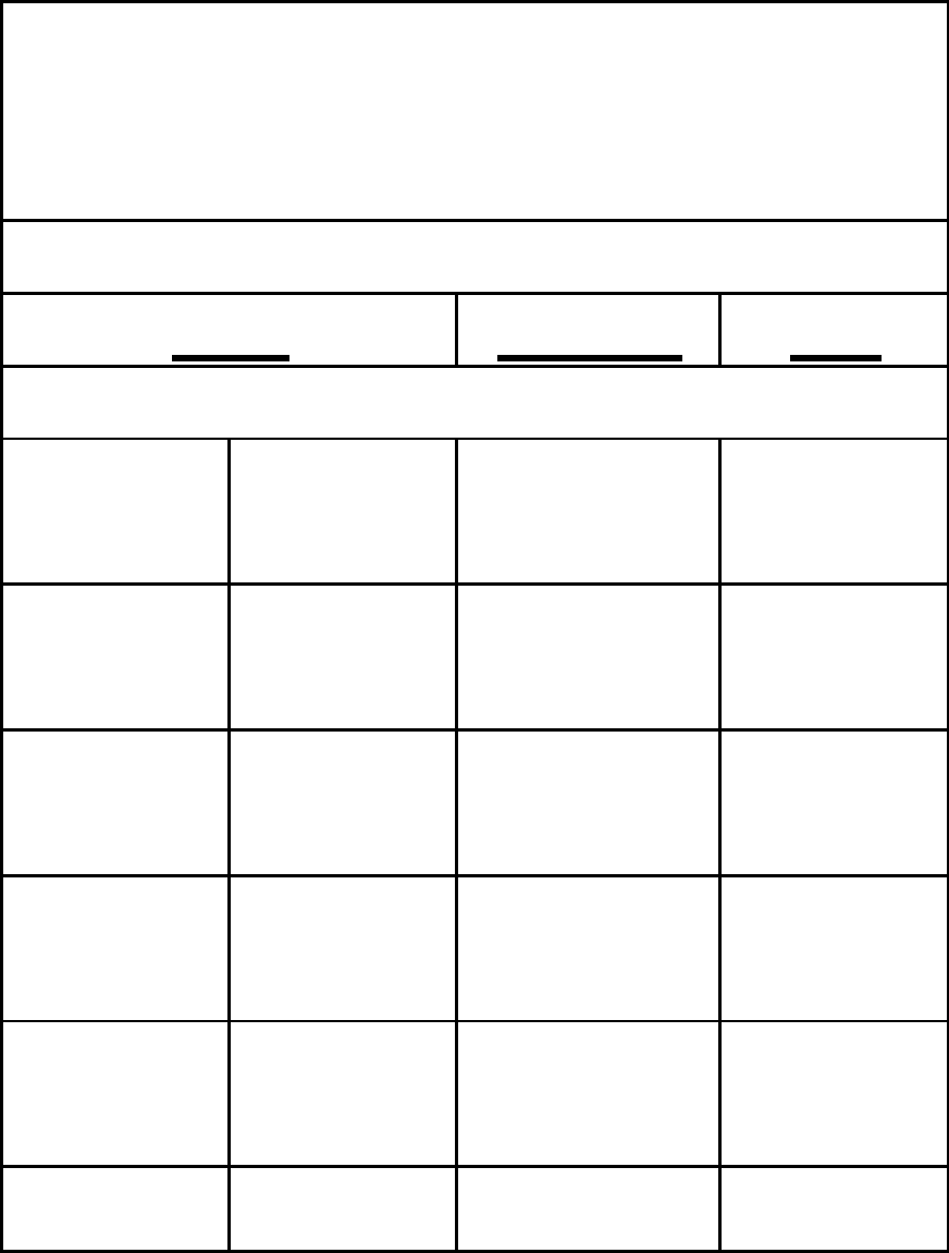 Size Chart For Hats Edit Fill Sign Online Handypdf
