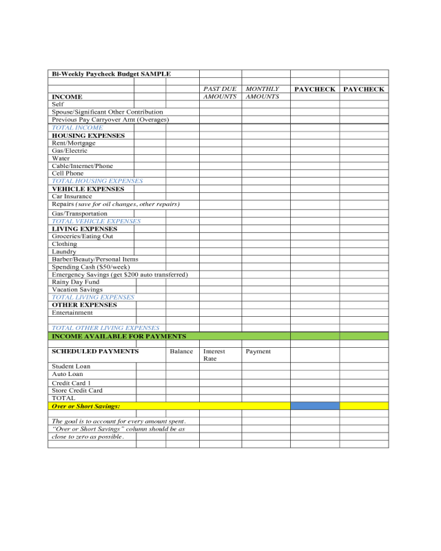 2023 Bi Weekly Budget Template Fillable Printable PDF Forms Handypdf