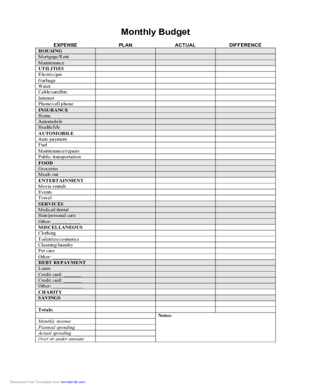 Fillable Forms For Budget Printable Forms Free Online