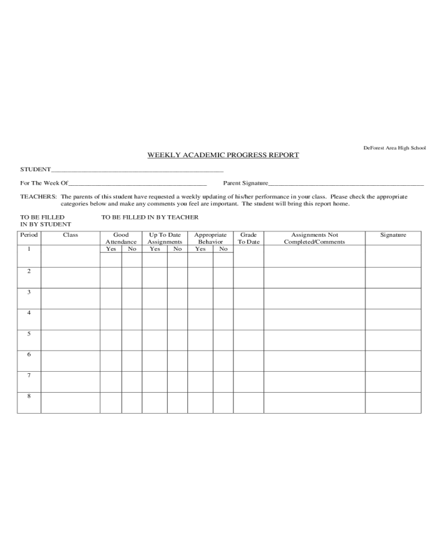 2023 Weekly Progress Report Template Fillable Printable PDF Forms 