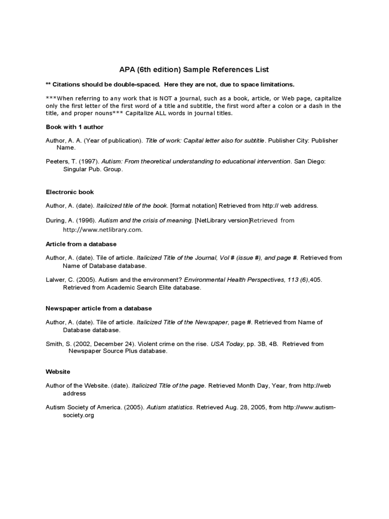 2024 Thesis Template Fillable Printable PDF Forms Handypdf