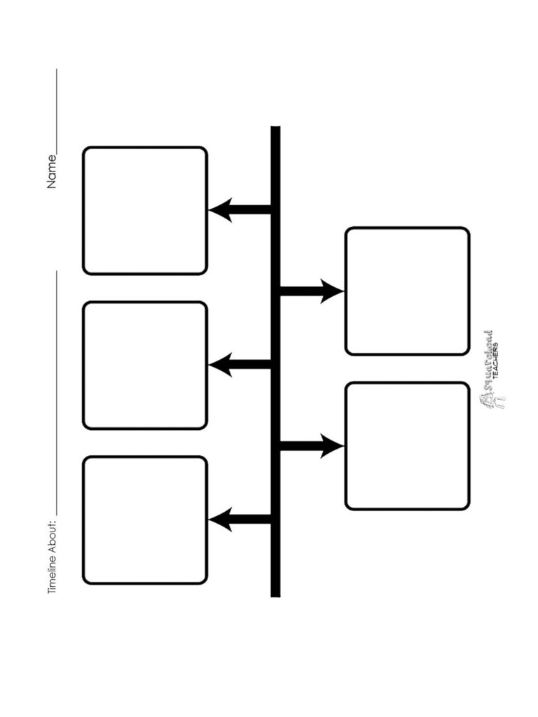 2023 Timeline Template Fillable Printable PDF Forms Handypdf