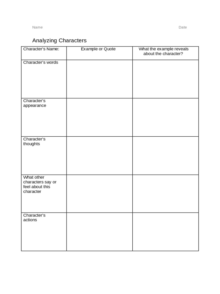 2023 Character Analysis Template Fillable Printable PDF Forms 