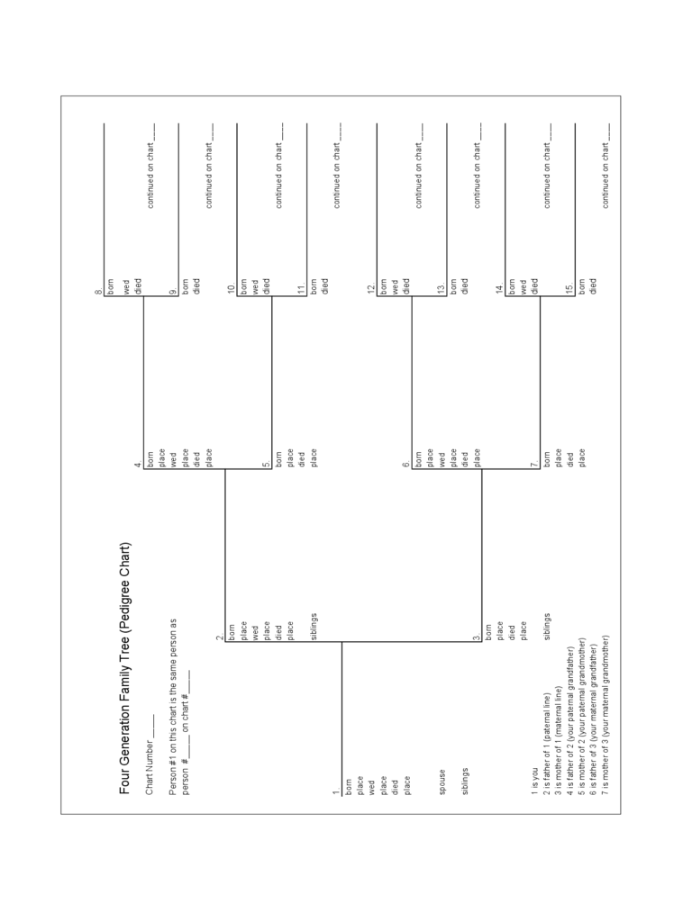 2023 Family Tree Template Fillable Printable PDF Forms Handypdf