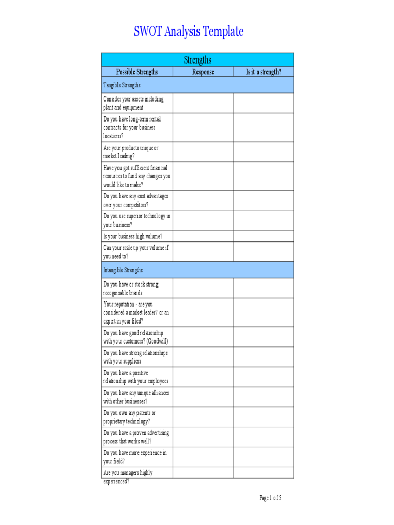 2023 SWOT Analysis Template Fillable Printable PDF Forms Handypdf