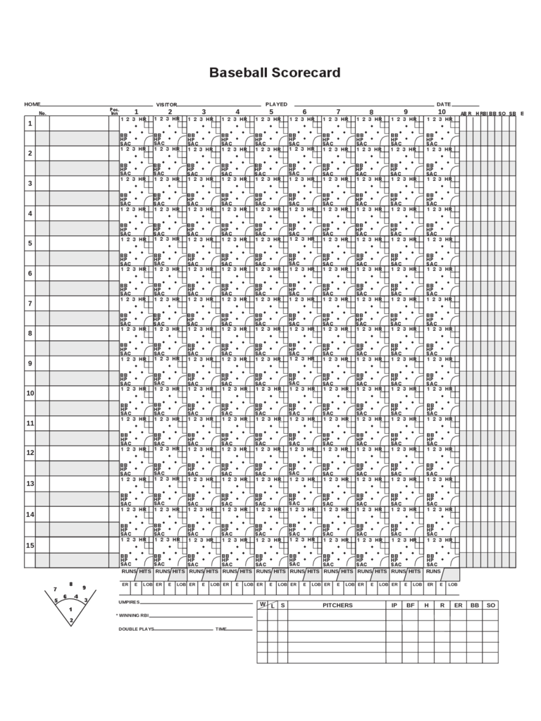 2023 Baseball Score Sheet Fillable Printable PDF Forms Handypdf