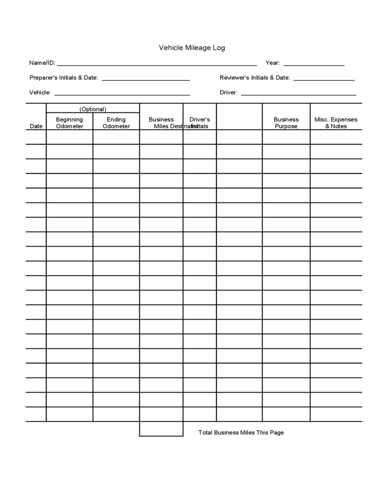 2023 Log Sheet Fillable Printable PDF Forms Handypdf