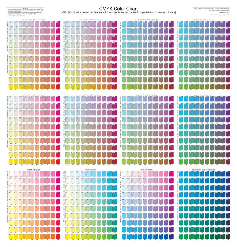 Printable Cmyk Color Chart Printable World Holiday