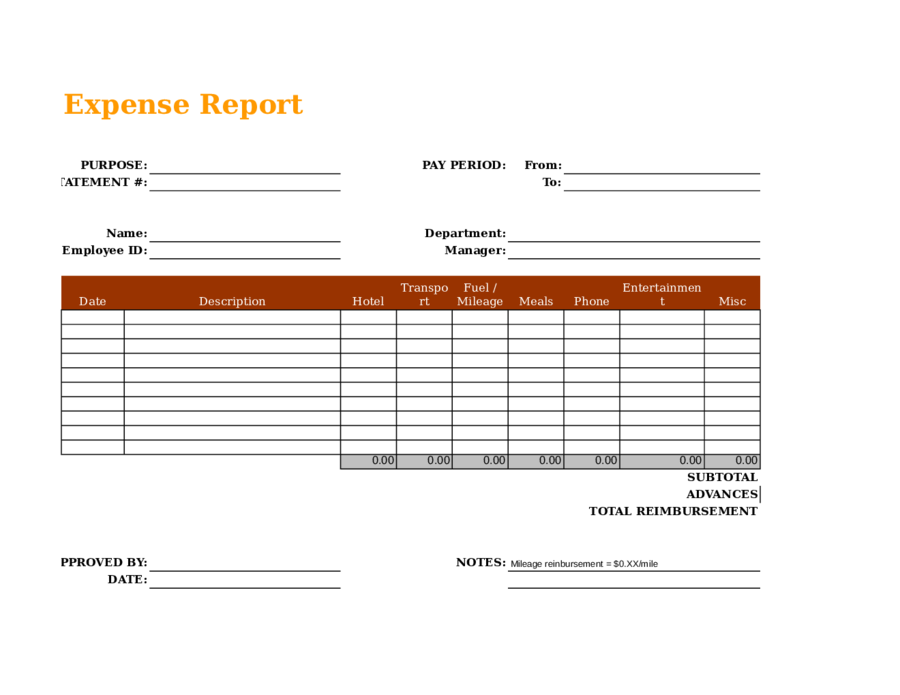 2022 Expense Report Form Fillable Printable PDF Forms Handypdf