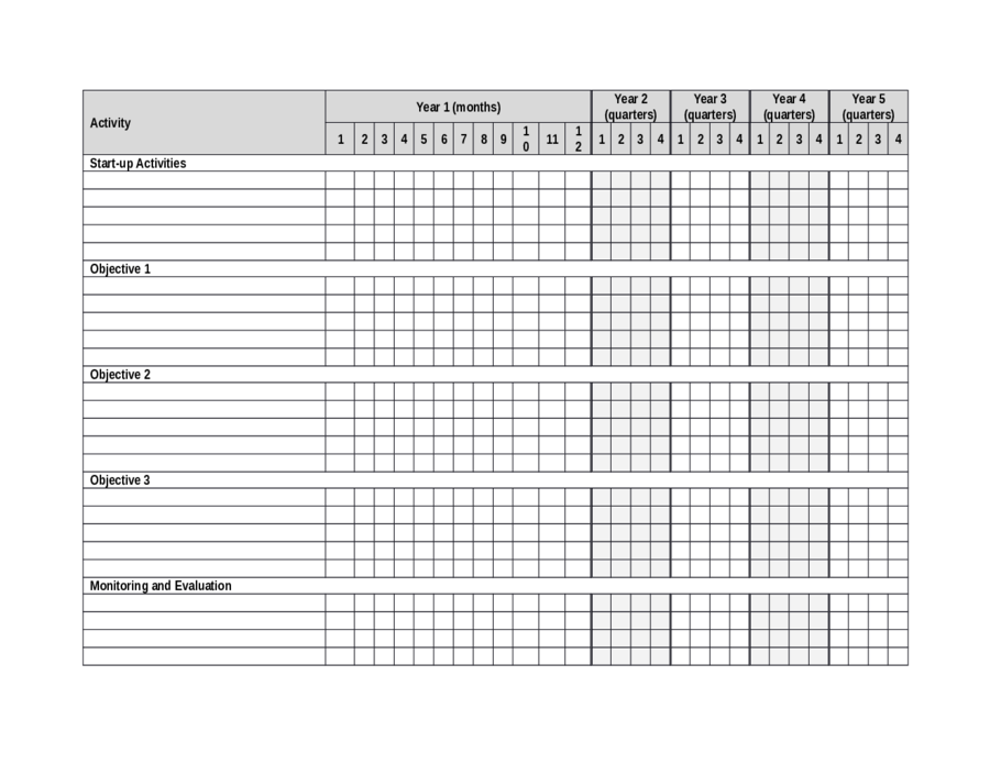 2023 Gantt Chart Fillable Printable PDF Forms Handypdf