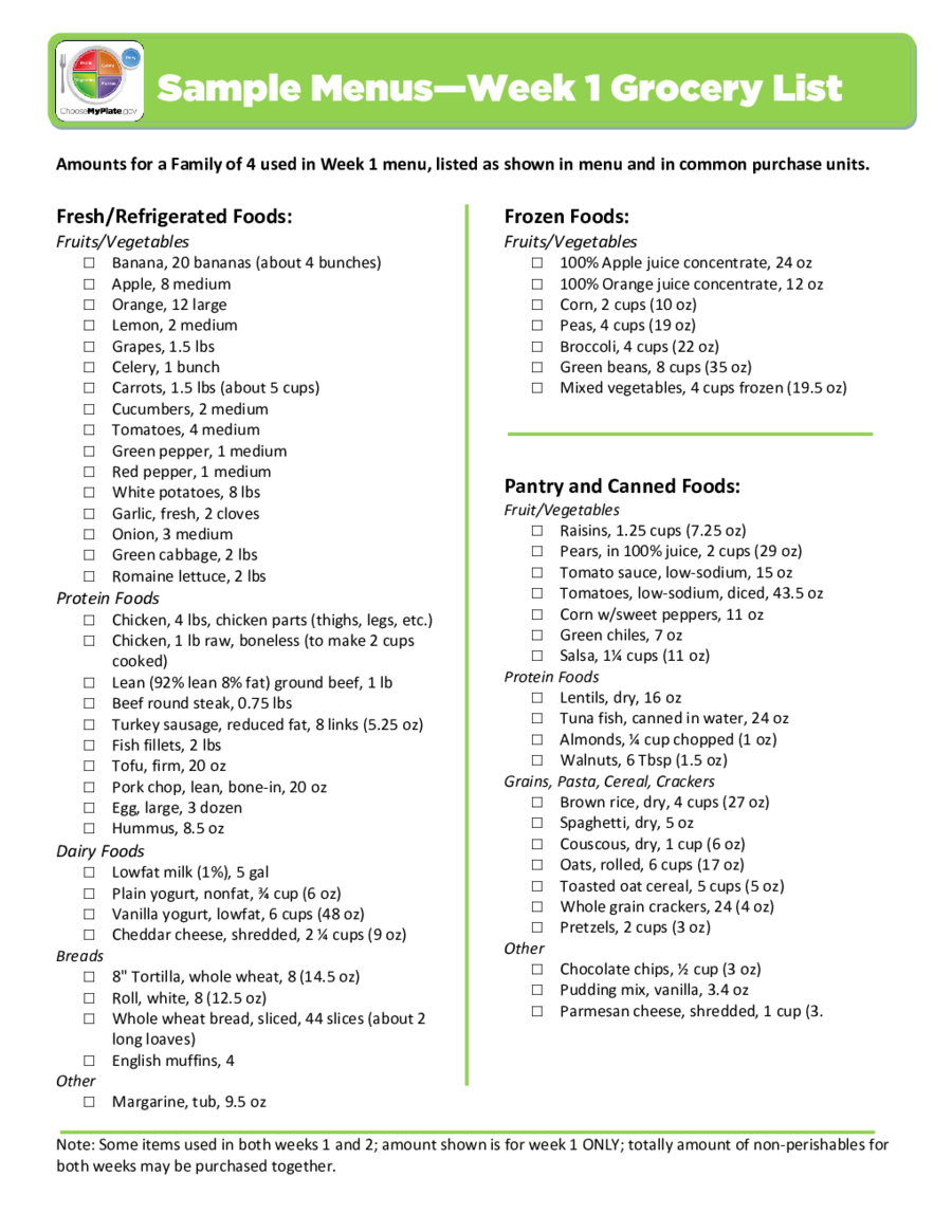Sample Menus Week 1 Grocery List Edit Fill Sign Online Handypdf