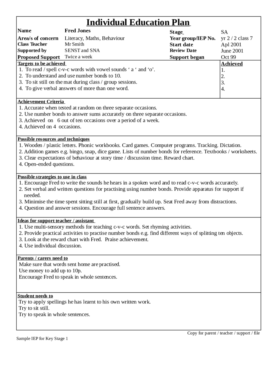 Ten Things New Special Education Teachers MUST Know ChannelU