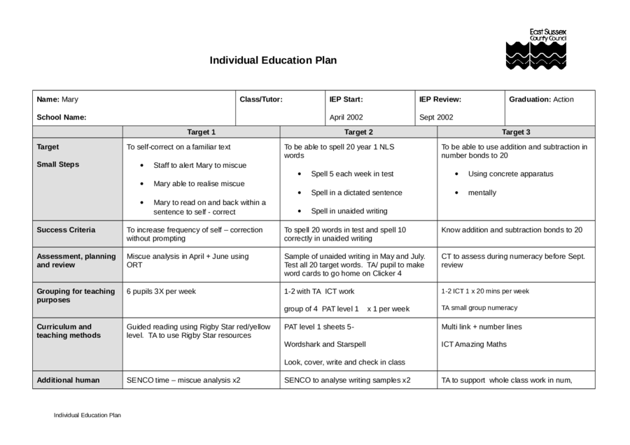 Individual Education Plan Blank Edit Fill Sign Online Handypdf