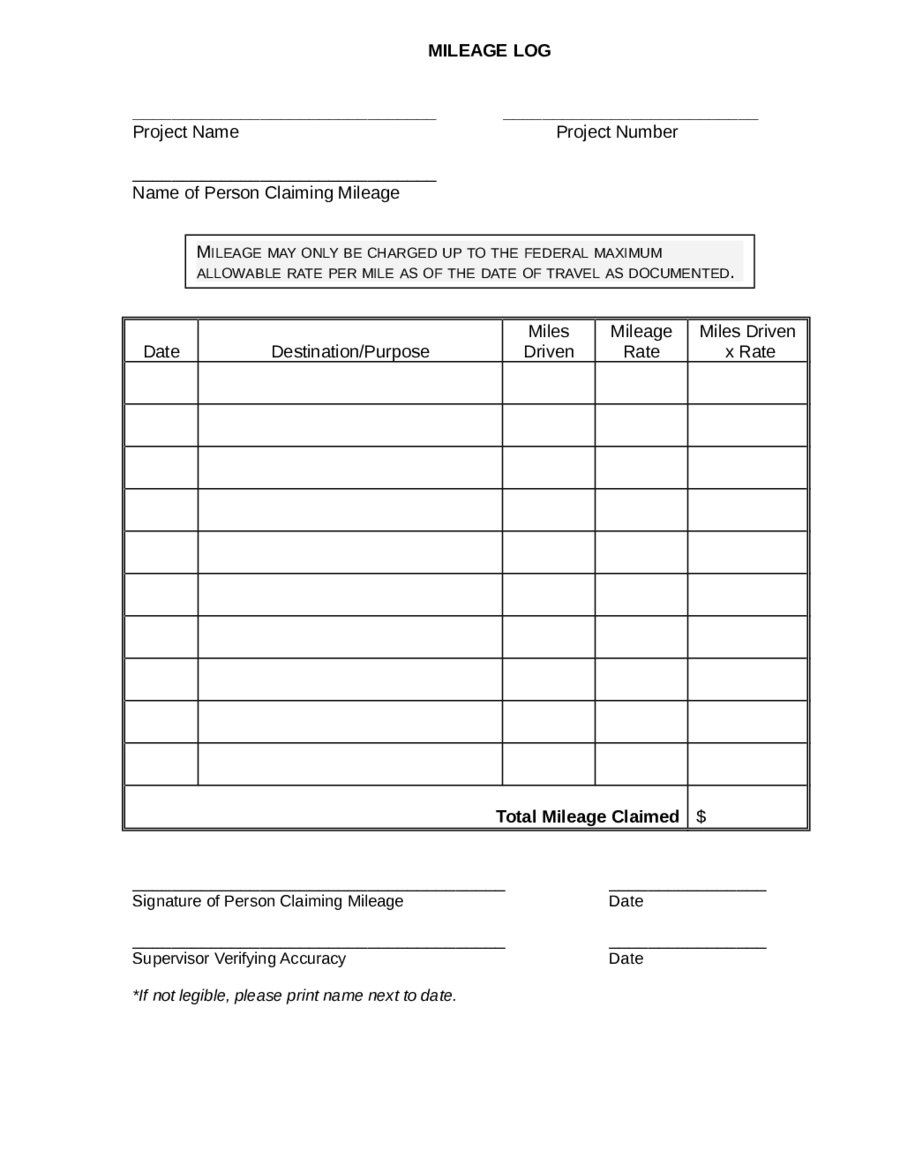 2023 Mileage Log Fillable Printable PDF Forms Handypdf