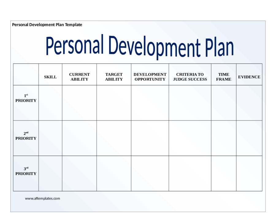 Development Plan Examples For Work