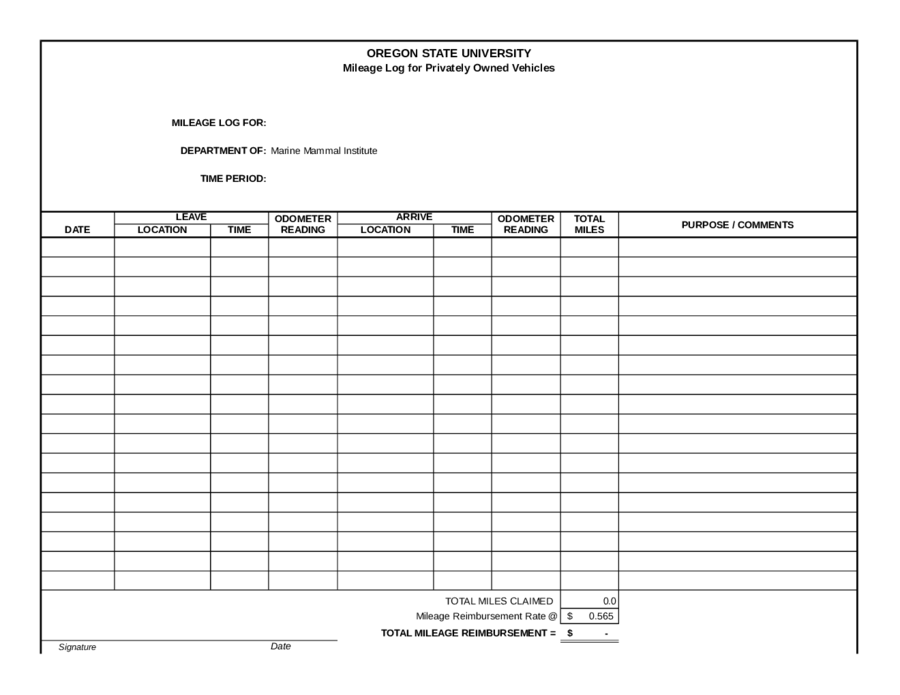 2021 Mileage Log Fillable Printable Pdf And Forms Handypdf Trip Log 